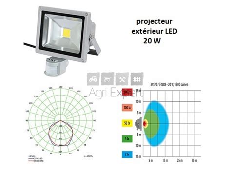 Projecteur Led Ext Rieur Avec D Tecteur De Mouvement