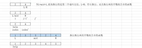 C归并排序归并排序c Csdn博客
