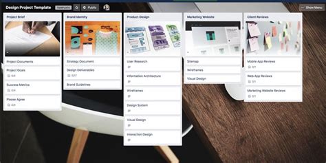 Trello Process Templates Ui Ux Design Ux Design Design Trello Process Templates Ui Ux Design Ux Design Design