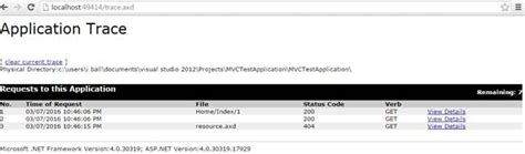 Understanding Controller In ASP NET MVC