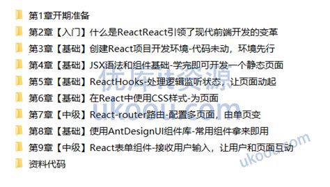 最新 react 技术栈，实战复杂低代码项目 仿问卷星「完结无密，包含电子书」 优库it资源网