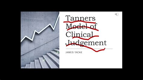 Tanners Model Master Clinical Judgement In Nursing 2024 Transtutor Blog