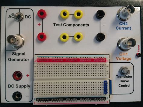 Projects S Current Voltage Tracer Experiment Projects