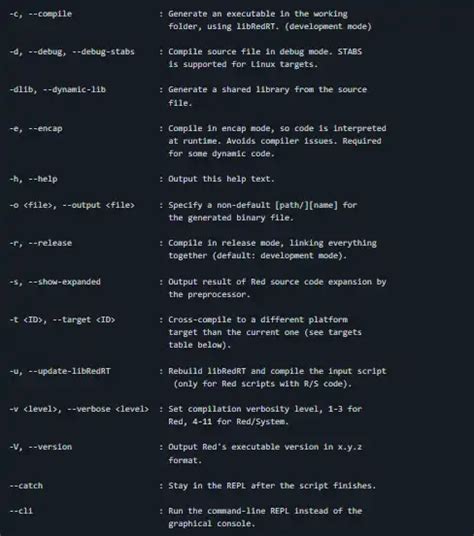 Red Programming Language Download For Windows