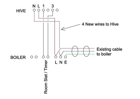 Help With Hive Wiring DIYnot Forums