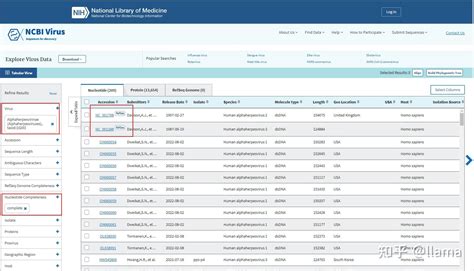 病毒基因组序列下载 知乎