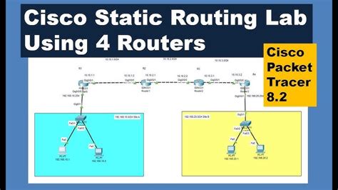 Static Routing Configuration L14 Cisco Packet Tracer