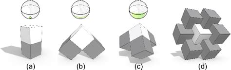 Figure 2 From Design And Structural Optimization Of Topological Interlocking Assemblies