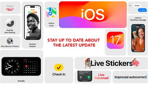 Describe Features Of The Latest Version Of IOS