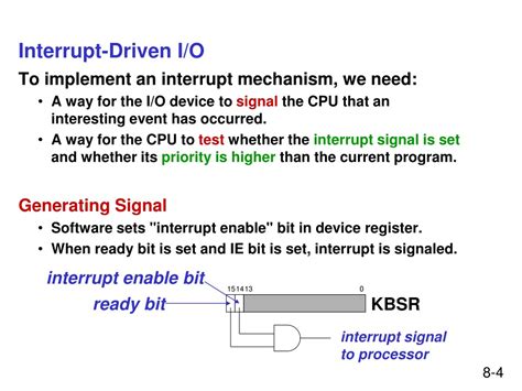 Ppt Interrupt Driven Io Benefits And Implementation Powerpoint