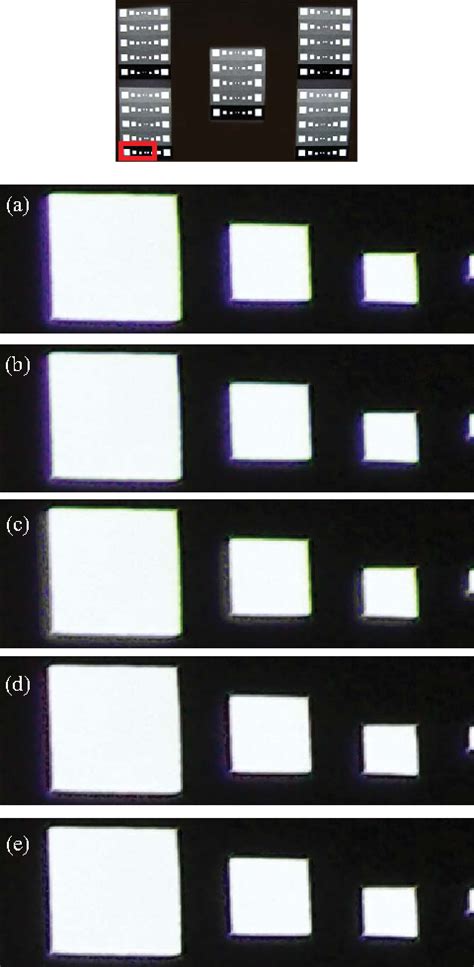Figure 1 From Correction Of Axial And Lateral Chromatic Aberration With