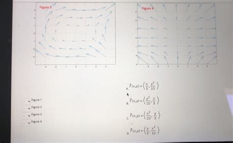 Solved Figure 1 Figure 2 1 Figure 3 Figure 4 2 Figure 3 Chegg Com