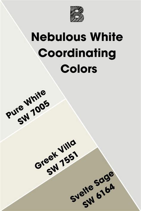 Sherwin Williams Nebulous White Sw 7063 Review And Inspiration