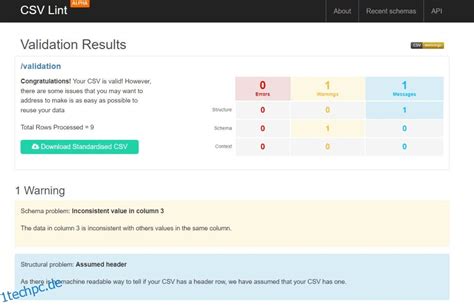 11 Csv Tools Zum Konvertieren Formatieren Validieren Und Mehr