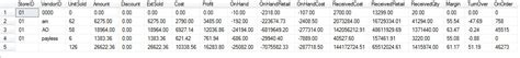 Sql Server 2008 Tsql Cast The Sum As Money Stack Overflow