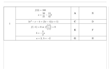 Tables Creating Additional Space In Tabular For Dfrac While Vertically Centering Multirow