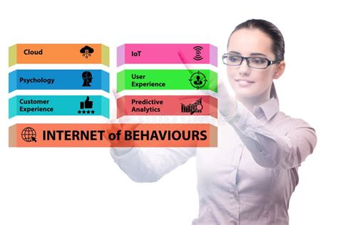 Internet Of Behaviours IOB Concept Stock Photo Image Of Internet Online 274808486