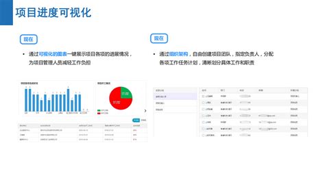 钉钉项目管理系统 钉钉定制开发