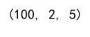 Numpy Array Shape Numpy Array