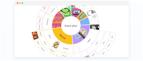 组织架构图用什么软件做比较好？十款免费的软件可以做组织架构图 哔哩哔哩