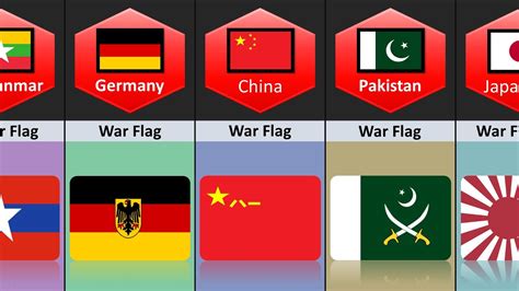 Flags Of Wwii Countries At Tyson Bathurst Blog