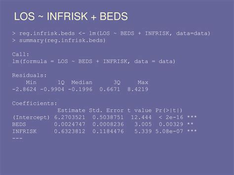 Ppt Lecture 6 Multiple Linear Regression Adjusted Variable Plots