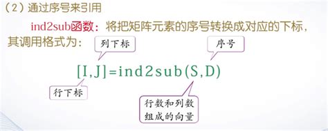 Matlab15—矩阵元素的引用matlab A 一列 Csdn博客 Matlab15—矩阵元素的引用matlab A 一列 Csdn博客