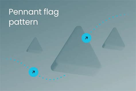 Pennant Flag Pattern How To Trade This Chart Signal Pennant Flag Pattern How To Trade This Chart Signal