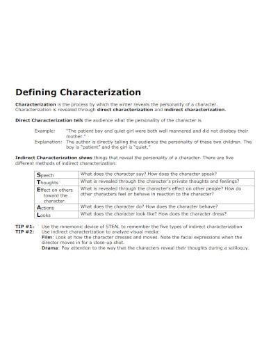 Direct Characterization Examples