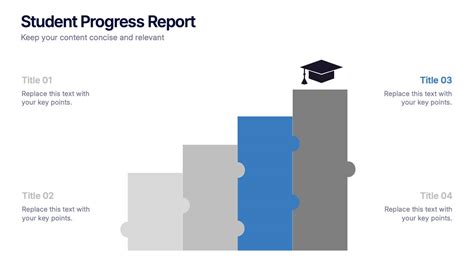 Project Status Update And Timeline Presentation Powerpoint Template And