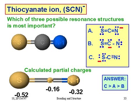 Thiocyanate Ion Scn Formal Charge 60 Off