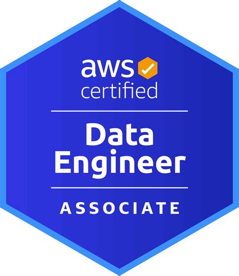 Data Strategy Guide Framework Examples And Tools Data Sleek