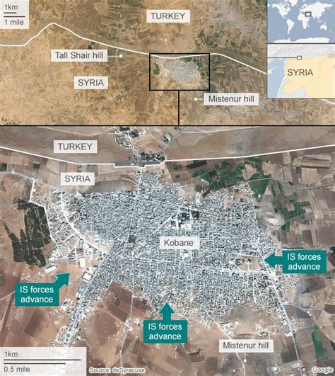 Saving Kobane From Is Needs More Than Air Strikes Bbc News