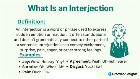 What Is An Interjection Definition Types And Examples