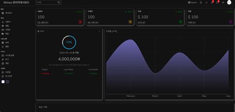 github shineuiseong dashboard react react admin 대시보드 ui