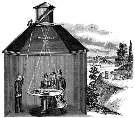 22 Penting Camera Obscura