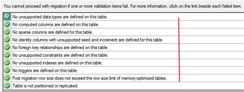 In Memory Oltp Series Data Migration Guideline Process On Sql Server 2014