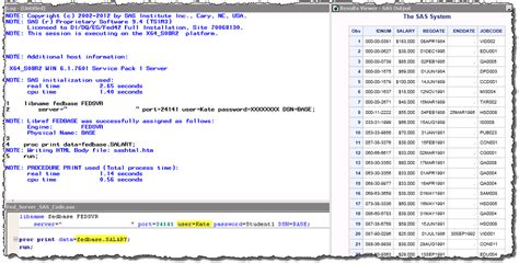 Securing Sensitive Data Using Sas Federation Server At The Data Source Level Sas Users