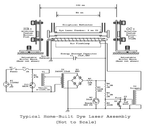 Sams Laser Faq Home Built Dye Laser