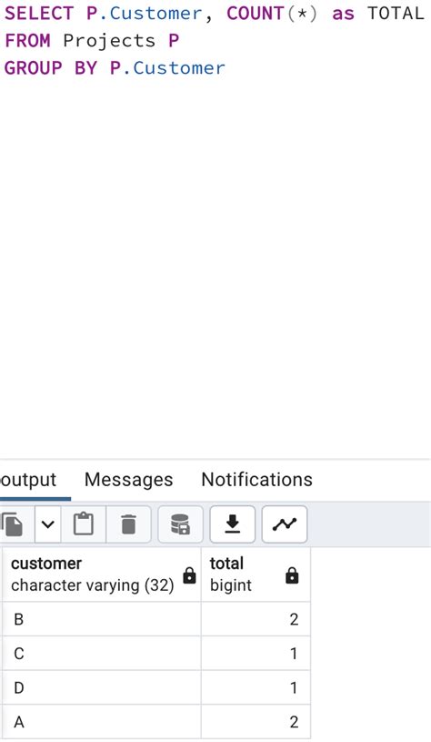 Mysql Sql Hot To Count Alias Entries Bigger 1 Stack Overflow