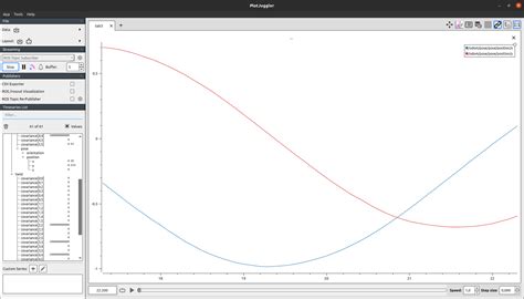 Kinematics And Visualization Husarion