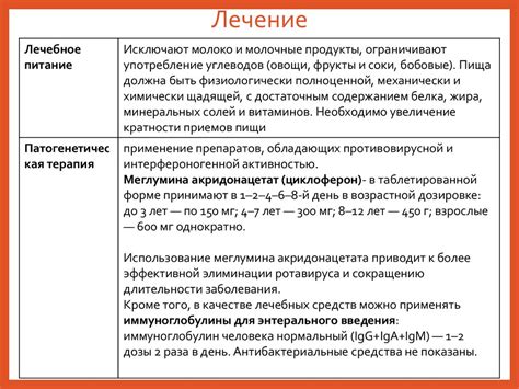 Ротавирусная инфекция презентация онлайн