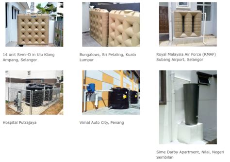 Weida Zeotech® Urban Rainsaver System Kee Maju Jaya