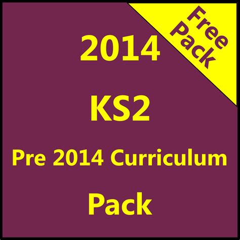 2023 Ks2 Reading Test And Question Level Analysis Primary Tools