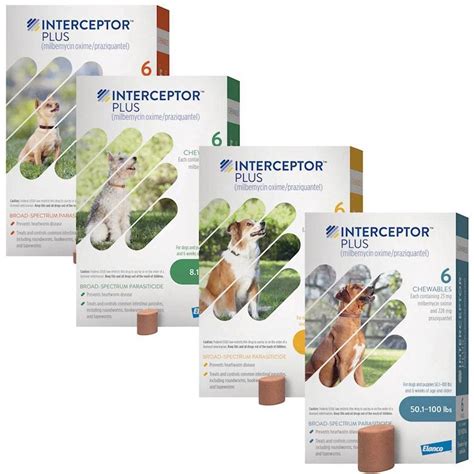 Interceptor Plus Broad Spectrum Parasiticide Vetrxdirect