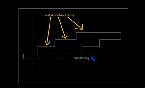 Nested Families Join The Geometry Autodesk Community