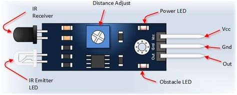চোর ধরার কৌশল ১ Arduino Project Window Guard Tsblog