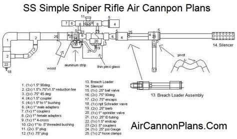 Unlocking The Blueprints A World Of Free Gun Schematics
