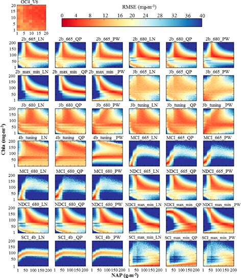 Figure 1 From Assessment Of Chlorophyll A Algorithms Considering Different Trophic Statuses And