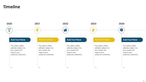 Tokenization Upgradation Proposal Powerpoint Presentation Slides Ppt Presentation